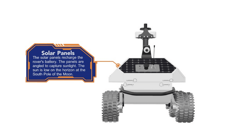 Designing Rovers for the Moon’s Extreme Environment - Let's Talk Science