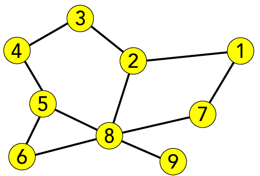 The Mathematics of Networks - Let's Talk Science