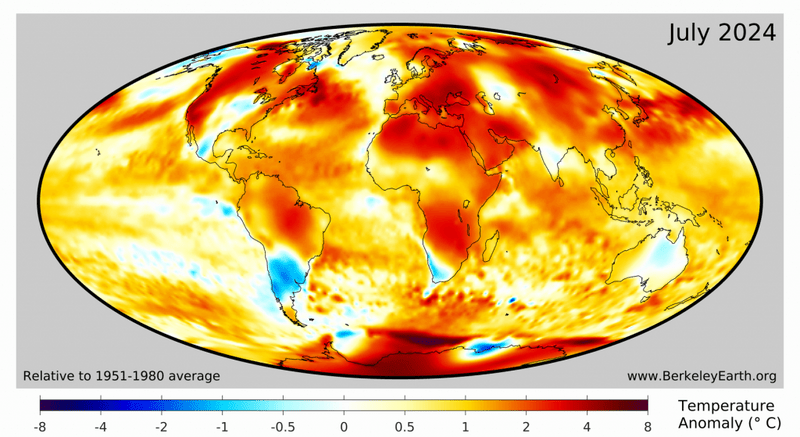 Climate Math - Let's Talk Science
