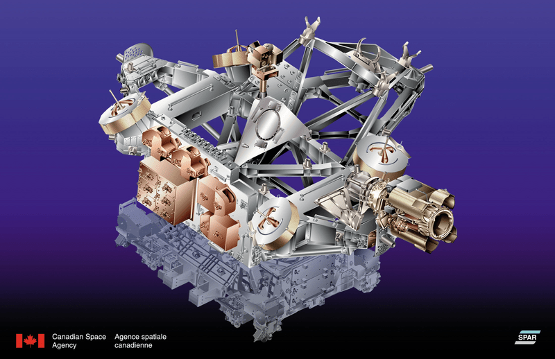 Canadian Robotics in Space - Let's Talk Science
