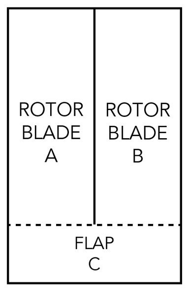 How could you improve the design of a rotor? - Let's Talk Science