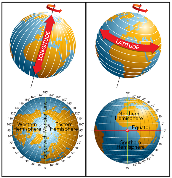 The Math Behind GPS Let s Talk Science